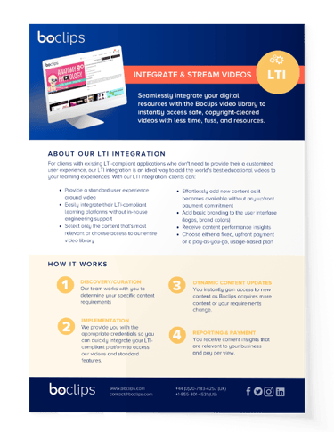 Integrate and Stream Videos via LTI | Boclips Integrations